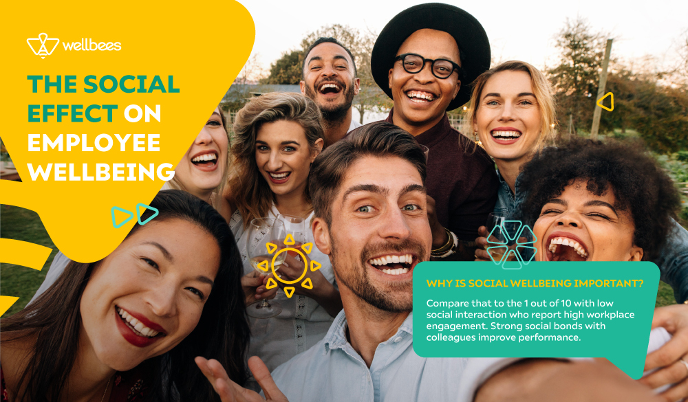 The Social Effect on Employee Wellbeing - Wellbees